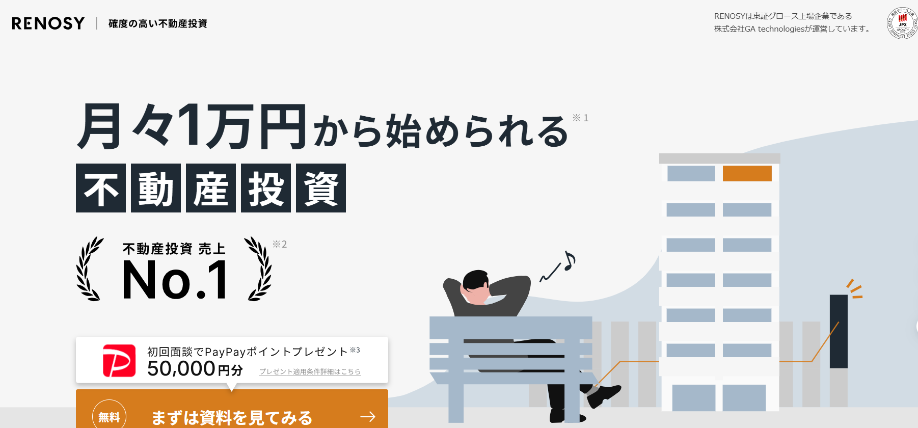 RENOSY（リノシー）で「PayPayポイント5万円」もらう条件と注意点 - マネー猫の｢お金の教室｣